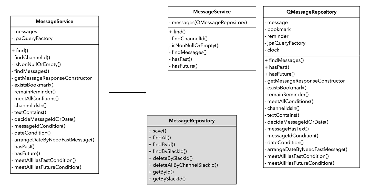 Querydsl만의 아늑한 🏡 지어주기